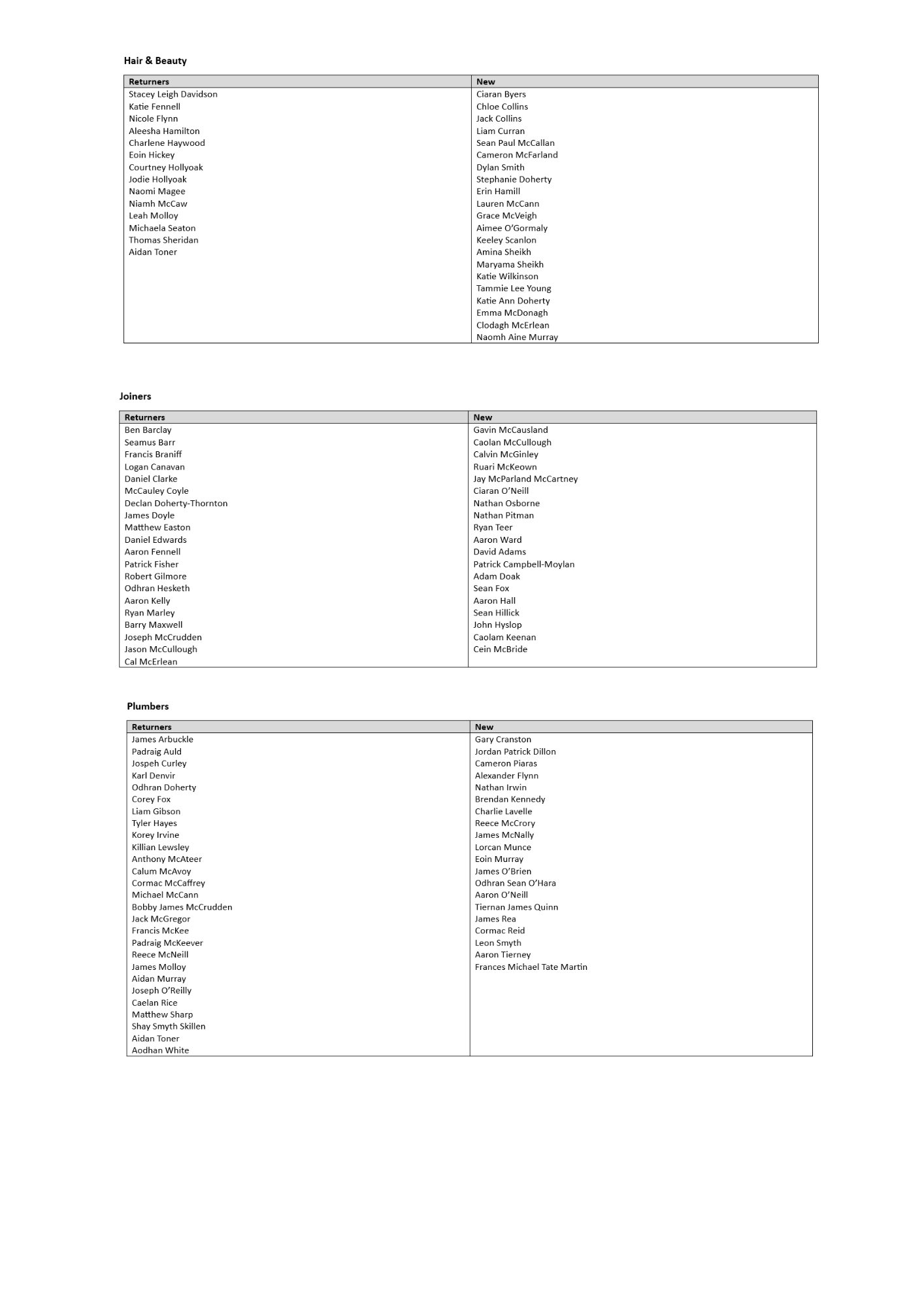 Literacy Timetable literacy-timetable